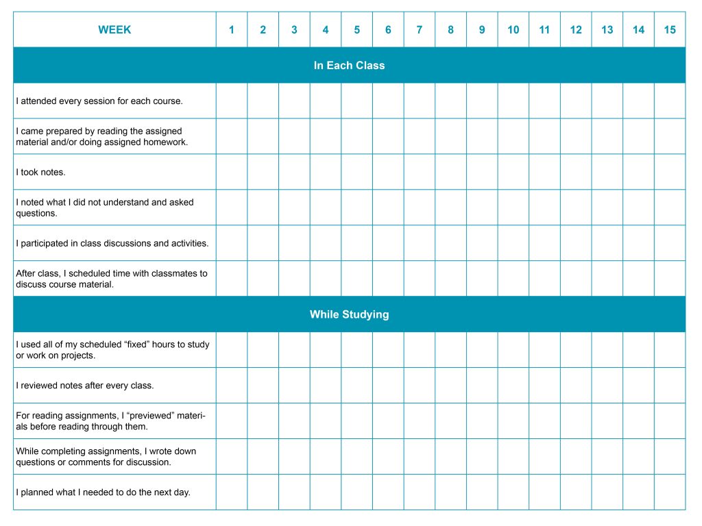 2-E Weekly Check on Your College Routine – The Companion for the First ...