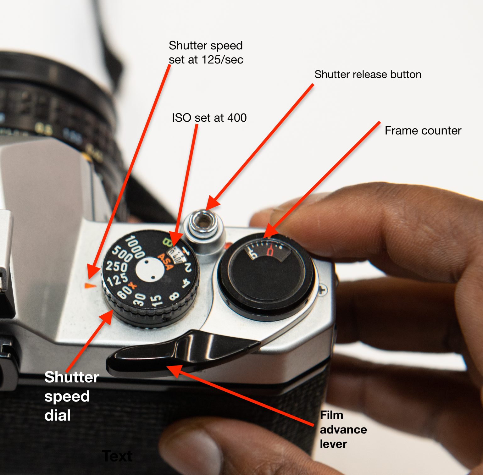 HOW the camera controls light – Photography: What, How, Why