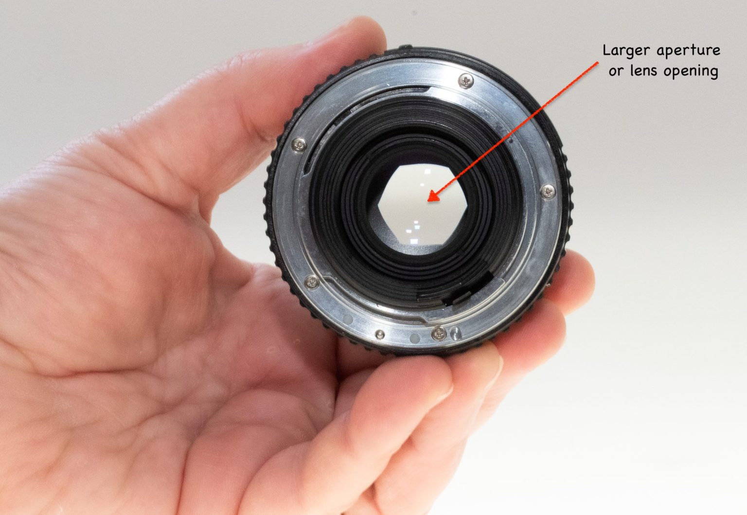 HOW the camera controls light – Photography: What, How, Why