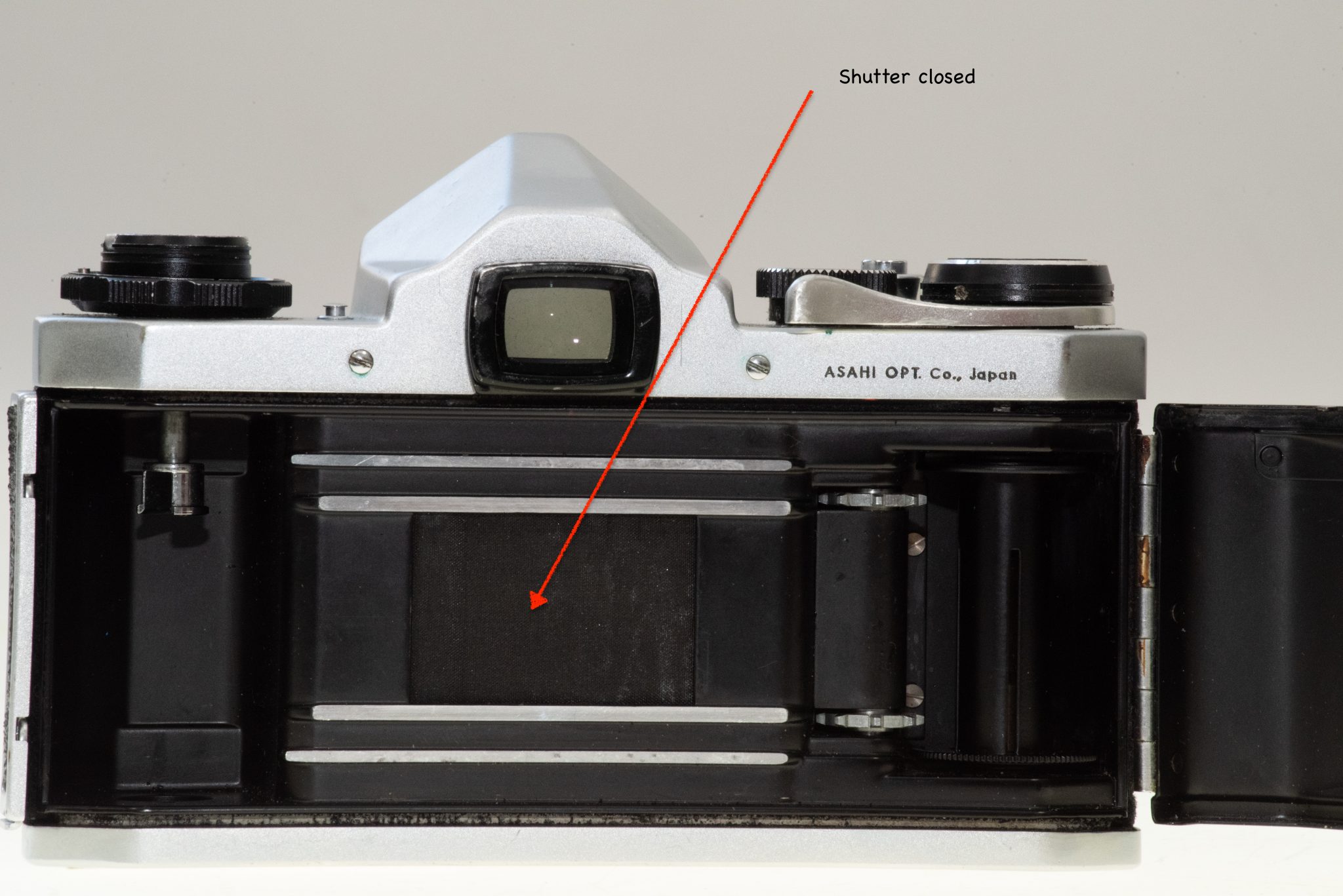 HOW the camera controls light – Photography: What, How, Why