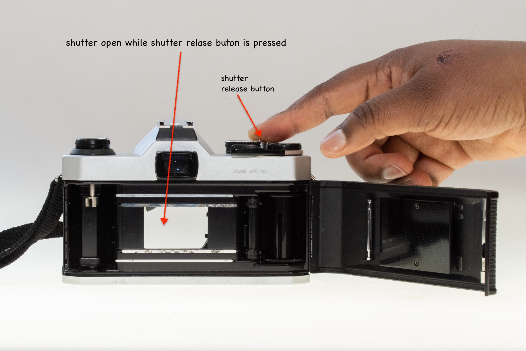 HOW the camera controls light – Photography: What, How, Why