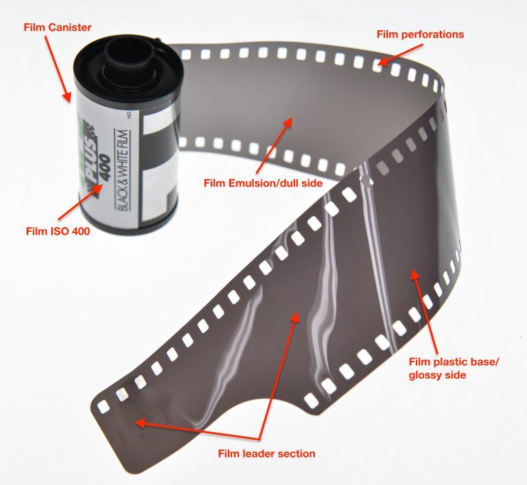 Film – Photography: What, How, Why